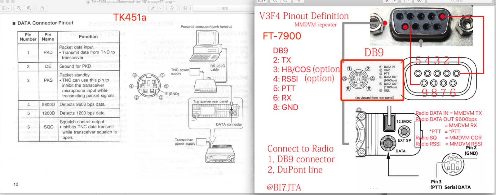 File:TM-451E pinout(VS-FT-7900).png - BI7JTA'S Wiki for MMDVM