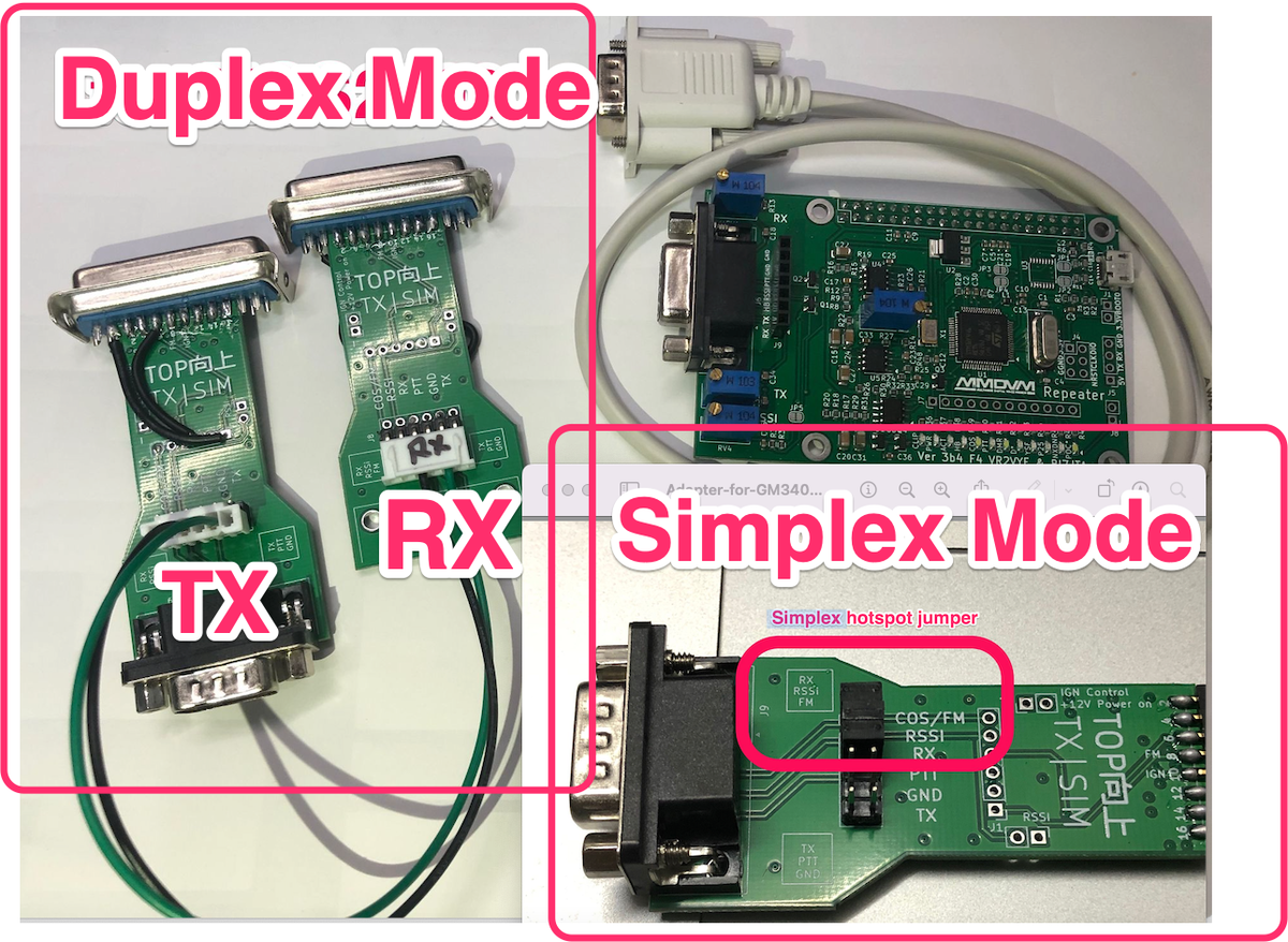 File:MCS2000-Duplex-Simplex.png - BI7JTA'S Wiki for MMDVM
